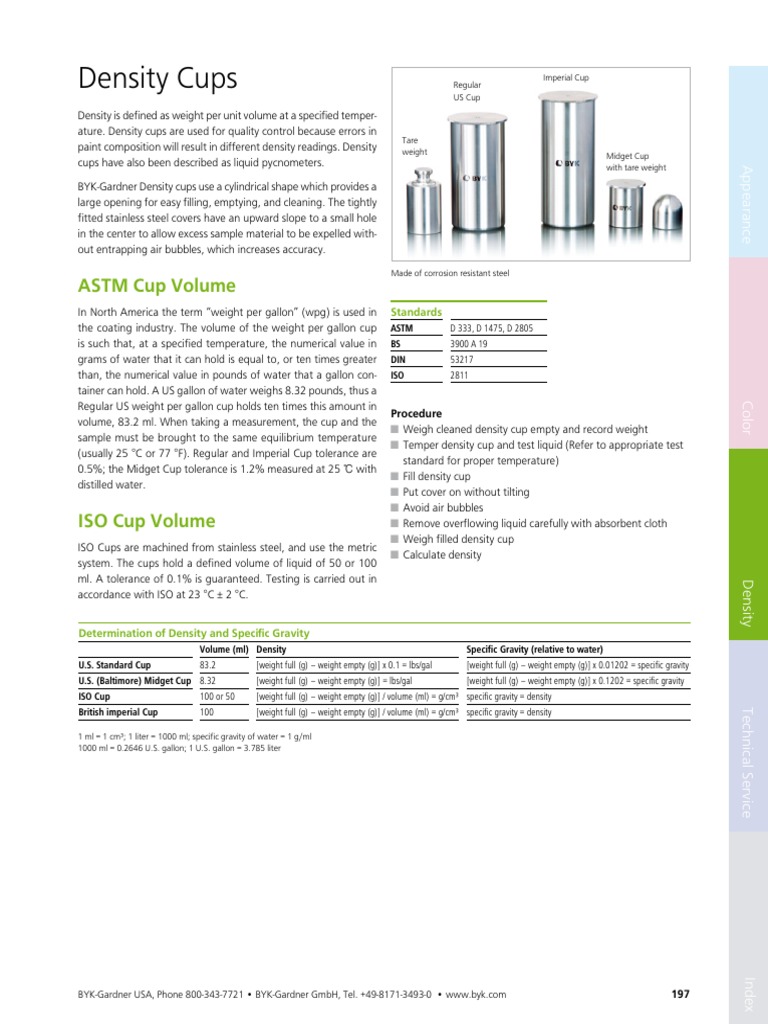 Density Cups: ASTM Cup Volume | Download Free PDF | Gallon | Density