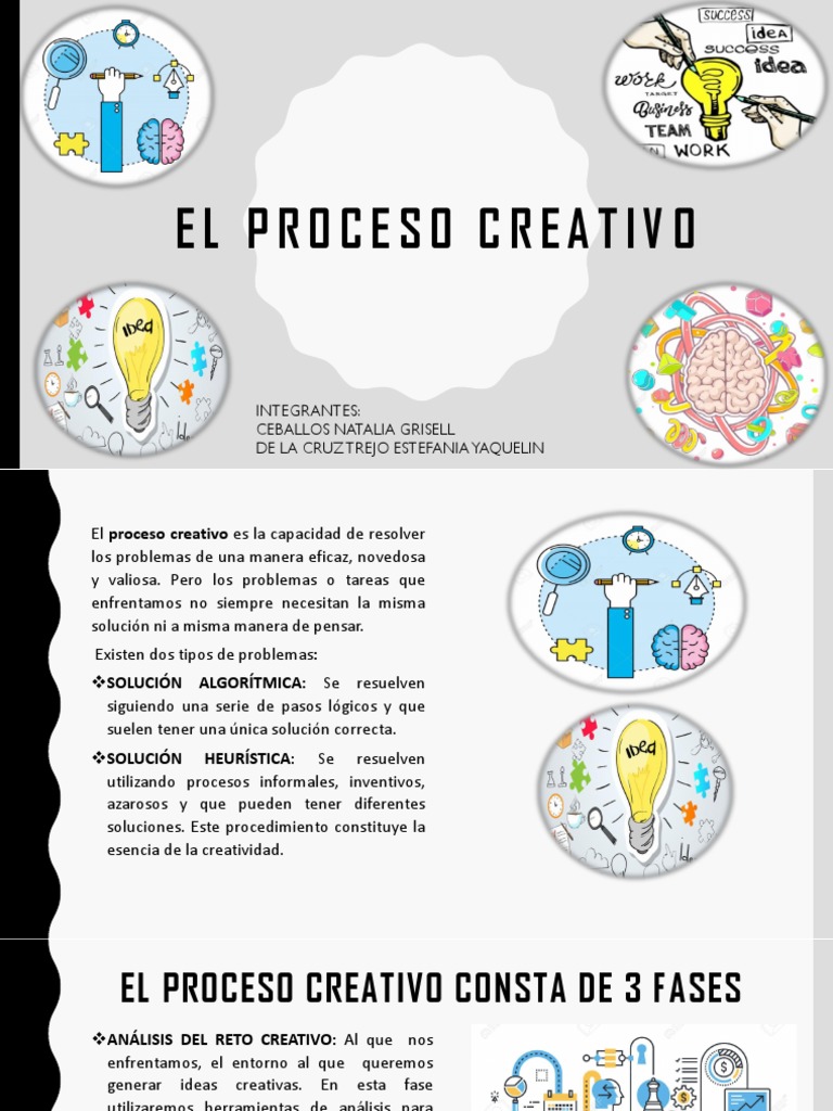 El Proceso Creativo | PDF | Creatividad | Aparición