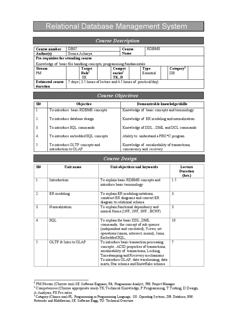 HDD RDBMS | PDF | Database Transaction | Sql