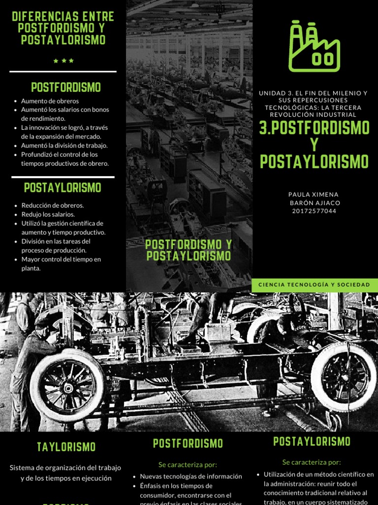 Diferencias entre Postfordismo y Postaylorismo | PDF | Economias | Business