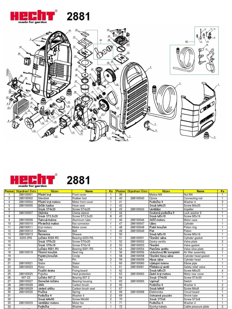 Hecht 2881 | PDF