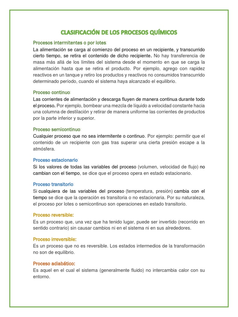 Clasificación de Los Procesos Químicos | PDF | Equilibrio químico | Calor