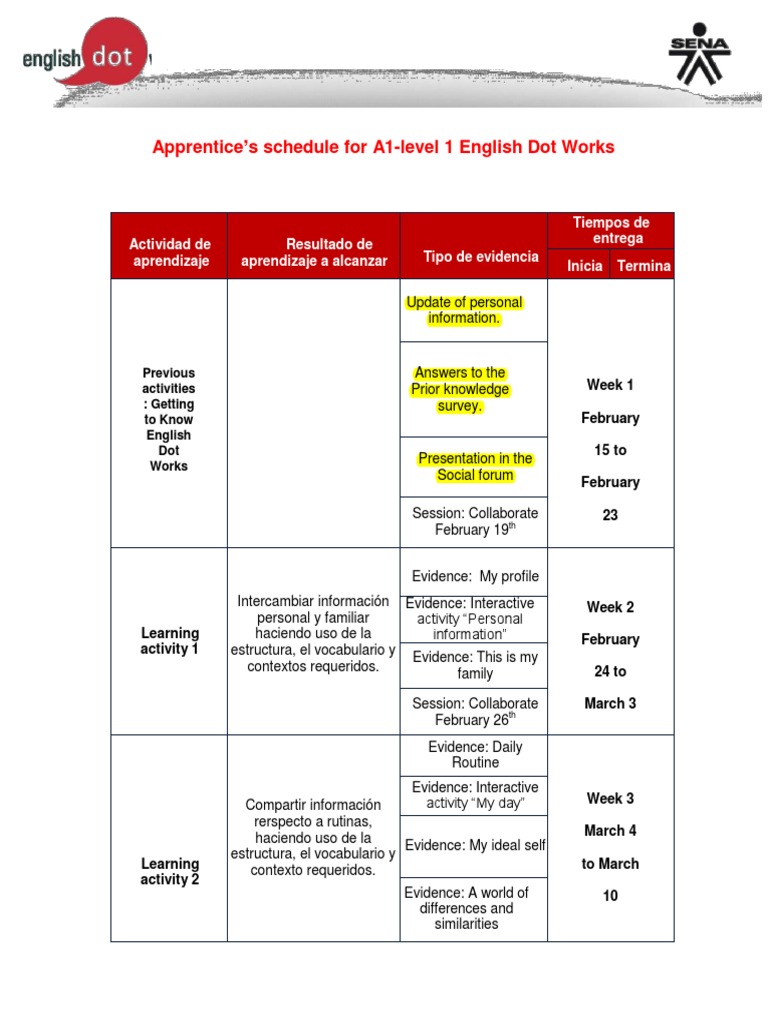 Schedule EDW Level 1 With Dates | PDF | Behavior Modification ...