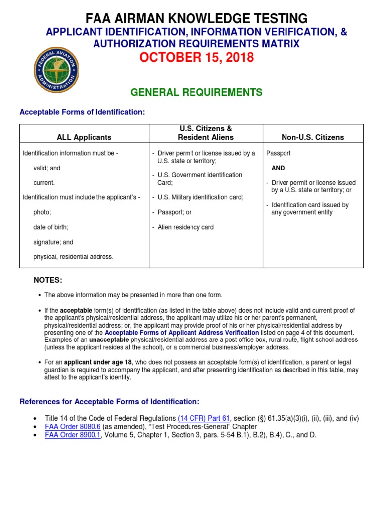 Faa Airman Knowledge Testing: OCTOBER 15, 2018 | PDF | Flight ...