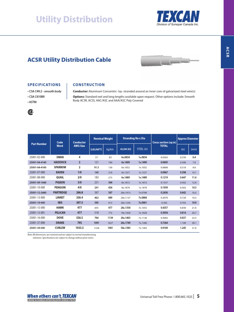 Utility Distribution Cable Specifications | PDF | Electrical Components ...