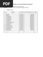 Contoh Backup Volume | PDF