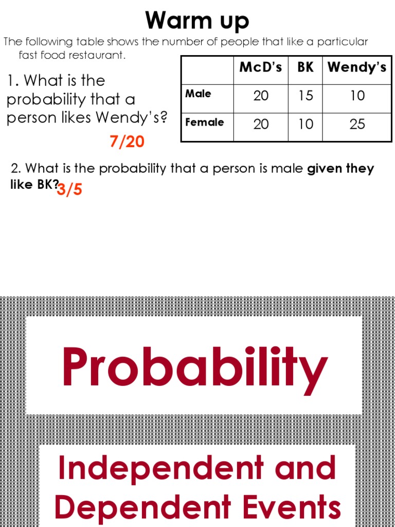 Independent and Dependent | PDF | Probability | Probability Theory