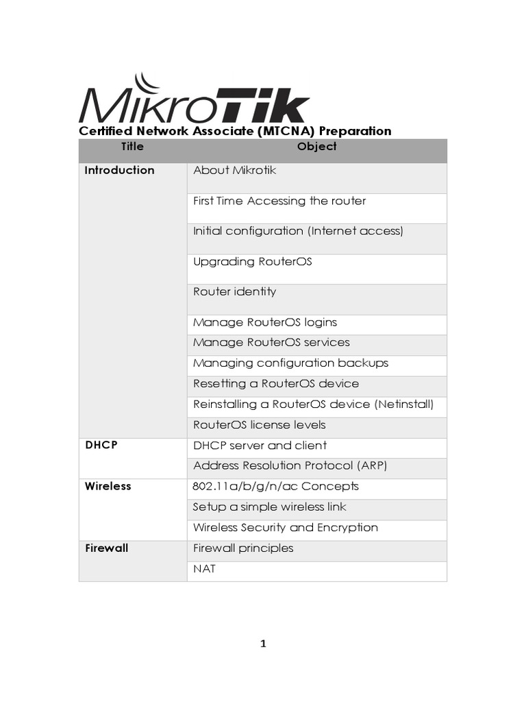 Buku Mikrotik MTCNA Preparation Oleh and PDF | PDF