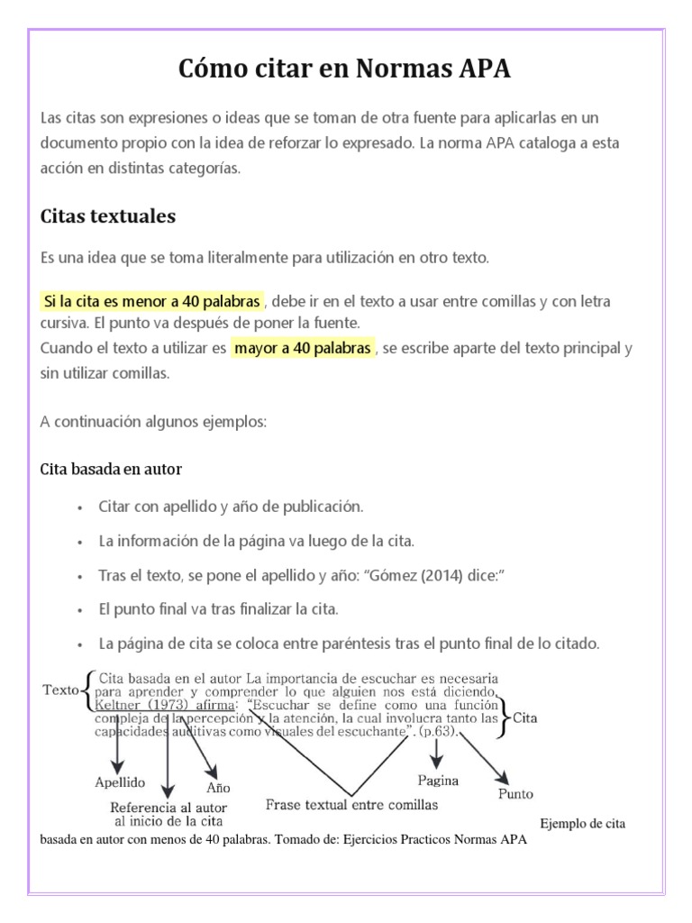 Citar en Apa | PDF