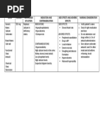 Multivitamins Drug Study | PDF | Vitamin | Dose (Biochemistry)