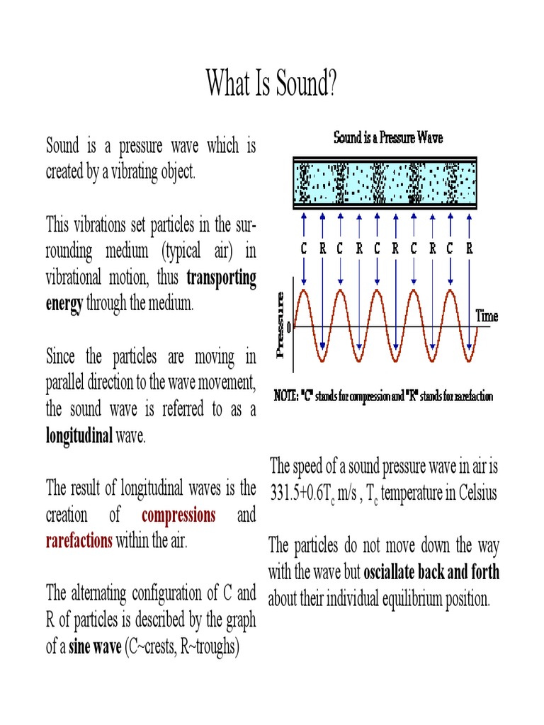 What Is Sound?: Energy Through The Medium | PDF | Sound | Waves