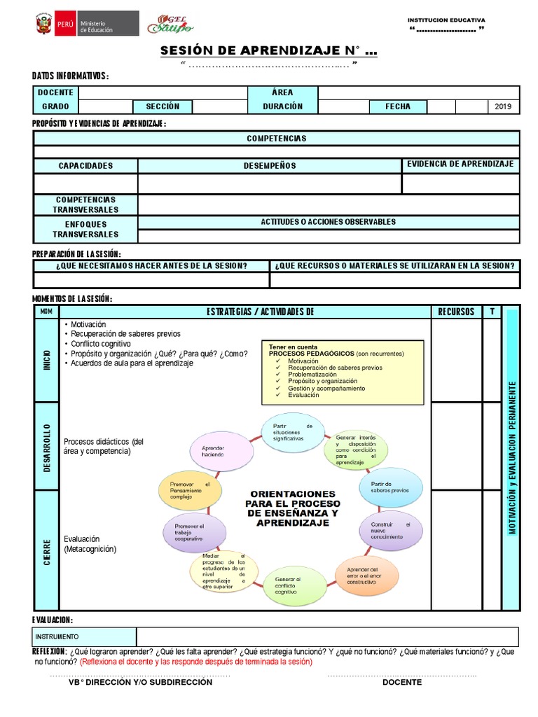 Esquema de La Sesión de Aprendizaje 2019 | PDF | Evaluación | Pedagogía