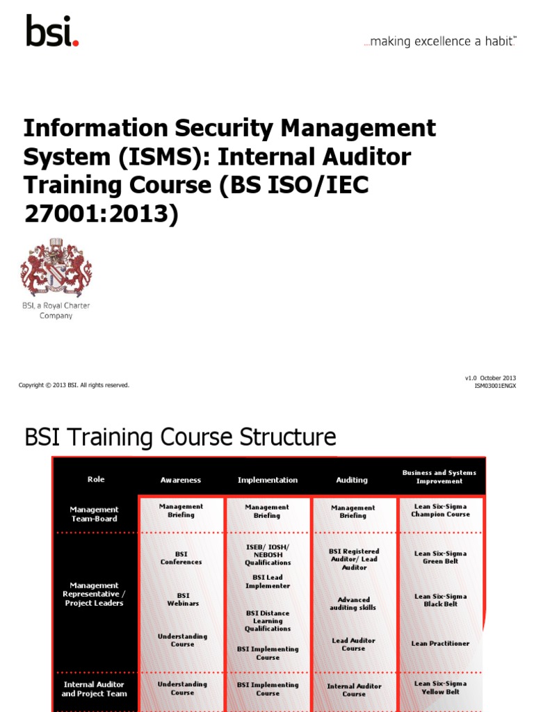 ISMS Internal Audit-1.pdf | Audit | Information Security