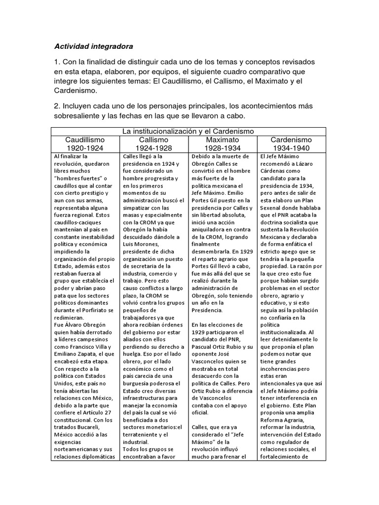 Actividad Integradora Etapa 2 | PDF | México | Gobierno