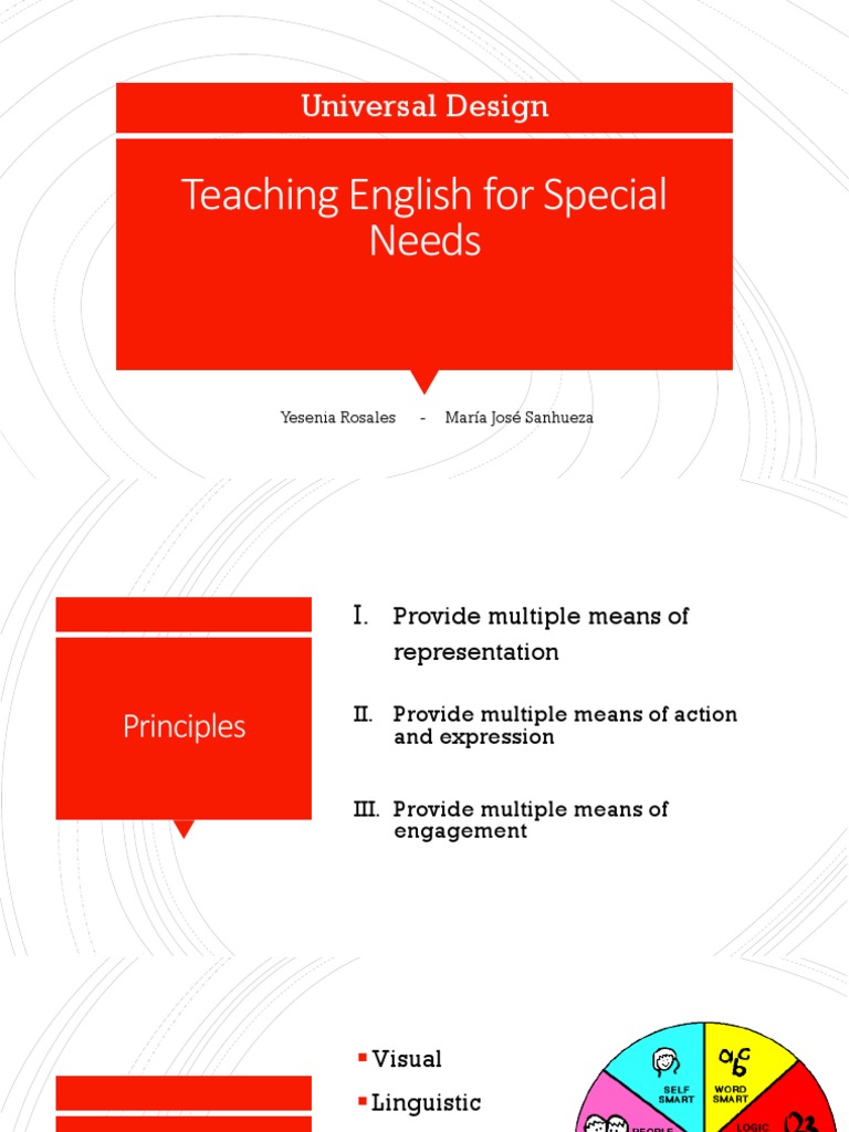 Teaching English for Special Needs Students | PDF | Career & Growth ...