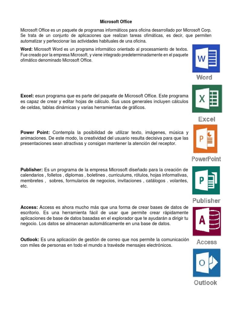Funciones y programas de Microsoft Office | PDF | Informática