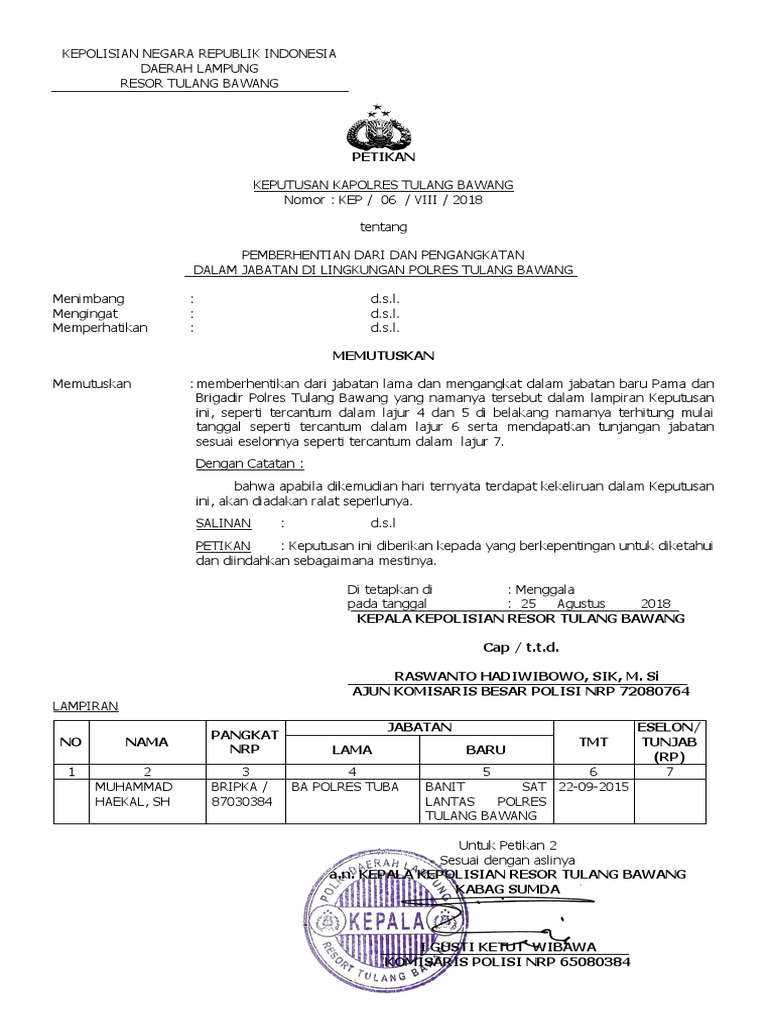 Contoh Skep Jabatan | PDF