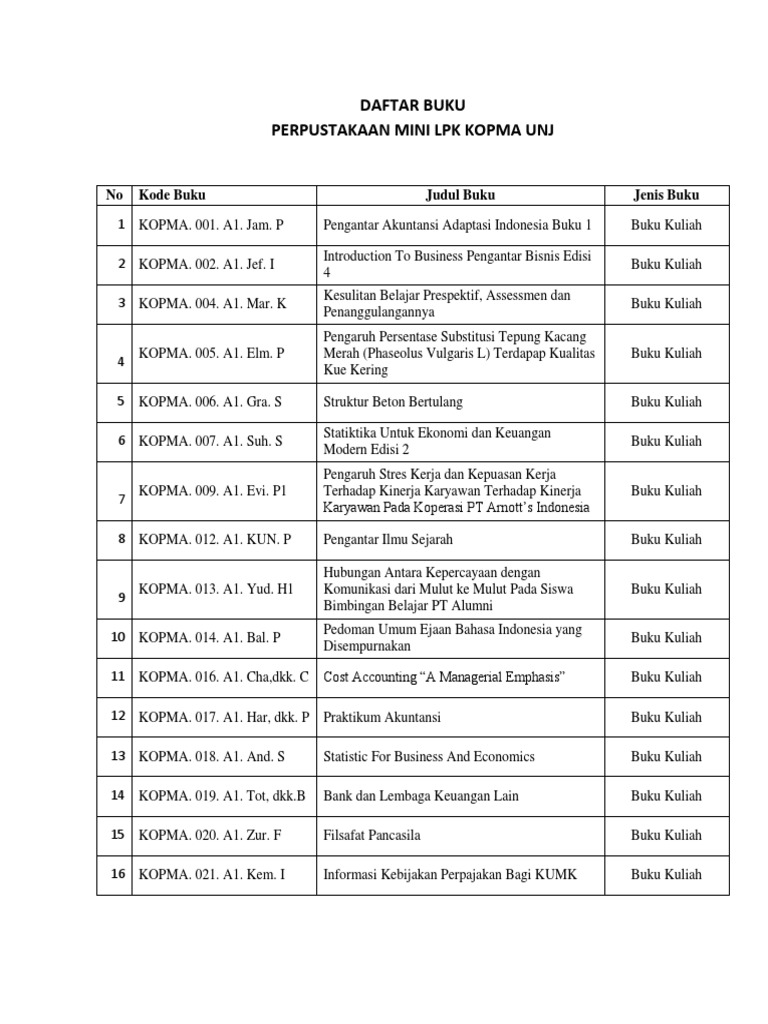 Daftar Buku Perpustakaan Mini LPK | PDF