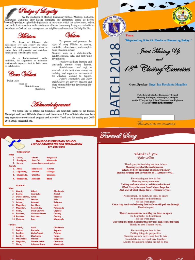 Graduation Program 1 | PDF | Learning | Behavior Modification