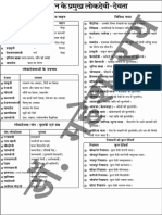 Sambal Form | PDF