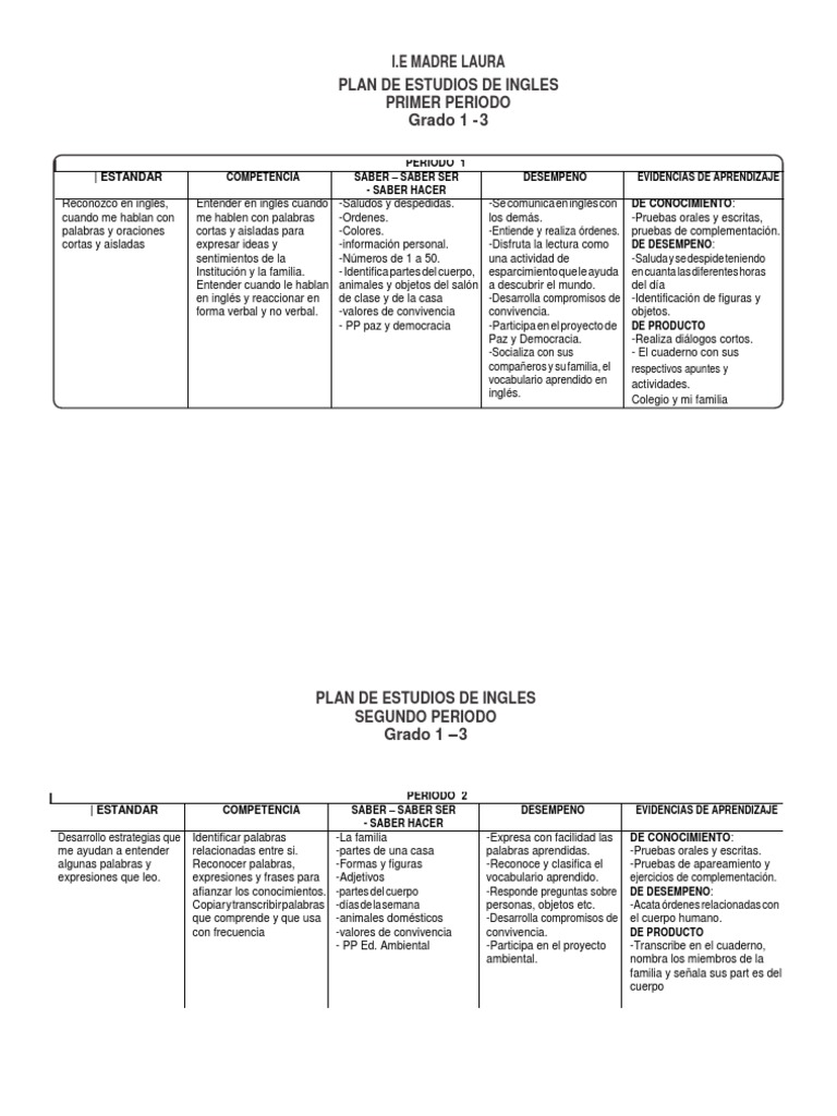 Plan de estudios de inglés para primaria de grado 1 a 3 | PDF | Plan de ...