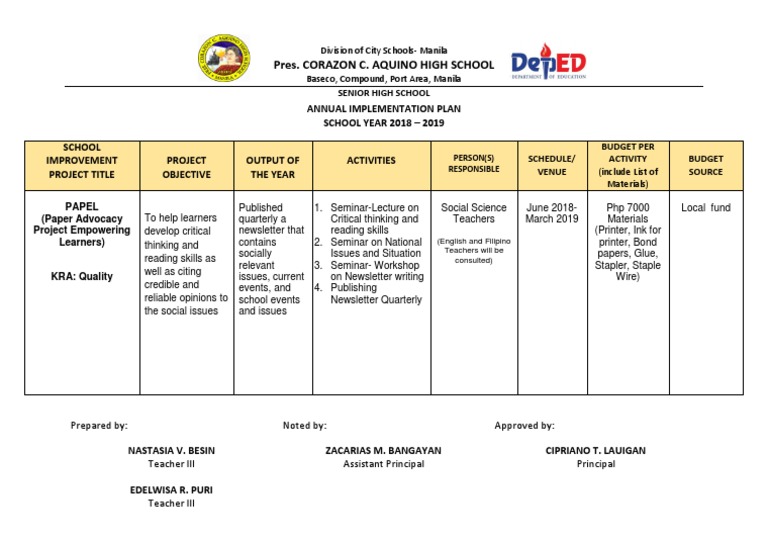 Soc Sci - Aip | PDF | Learning