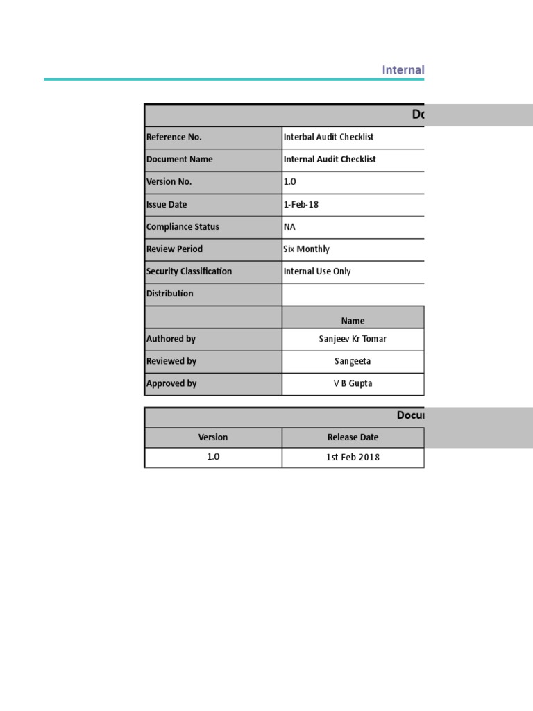 IA-Checklist - ISMS 6 Feb 2018 | PDF | Information Security | Access ...