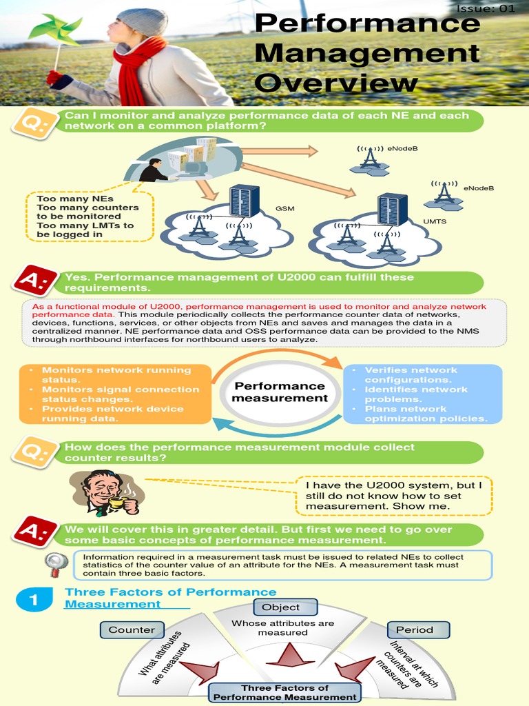 U2000 Performance Management | PDF | Computer Network | Databases