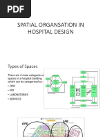 Worthing Hospital Map 2023 | PDF | Hospital | Emergency Department