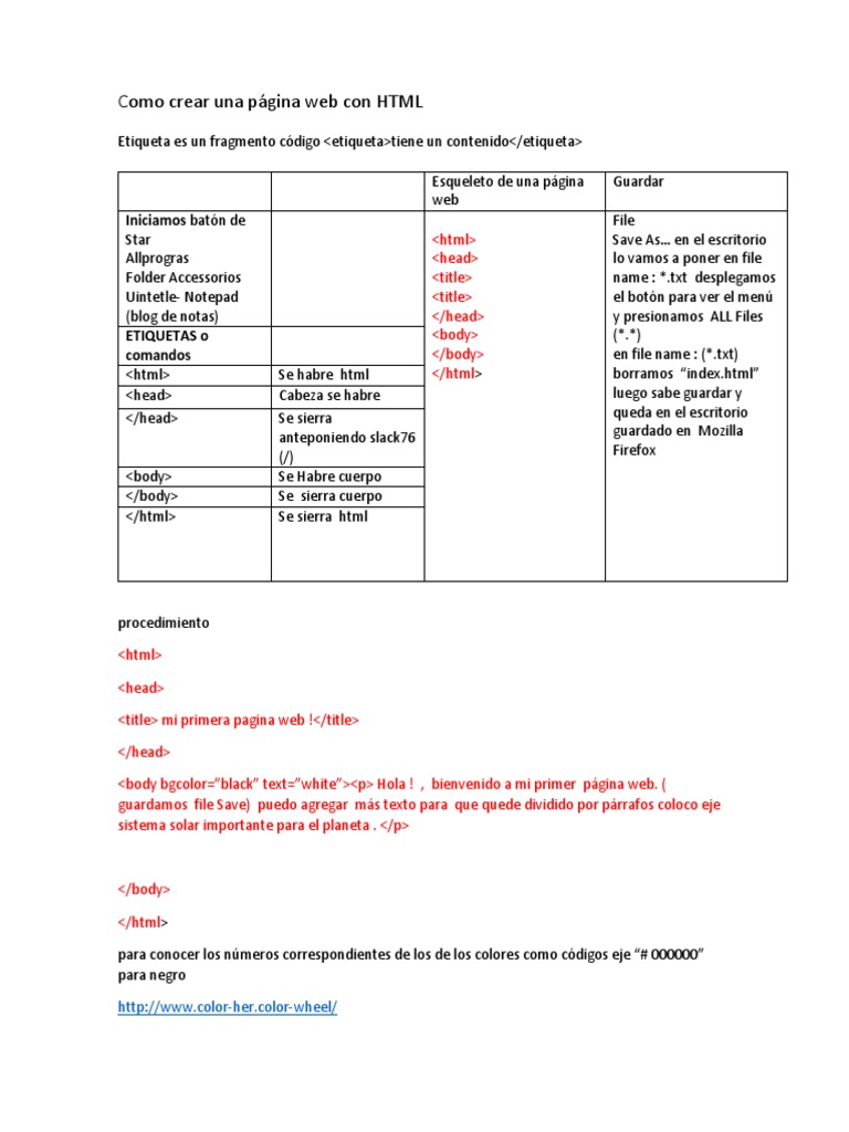 Esqueleto de Una Página Web | PDF | HTML | La interacción persona-ordenador