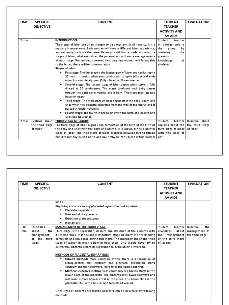MANAGEMENT OF 3rd AND 4th STAGE | PDF | Placenta | Childbirth
