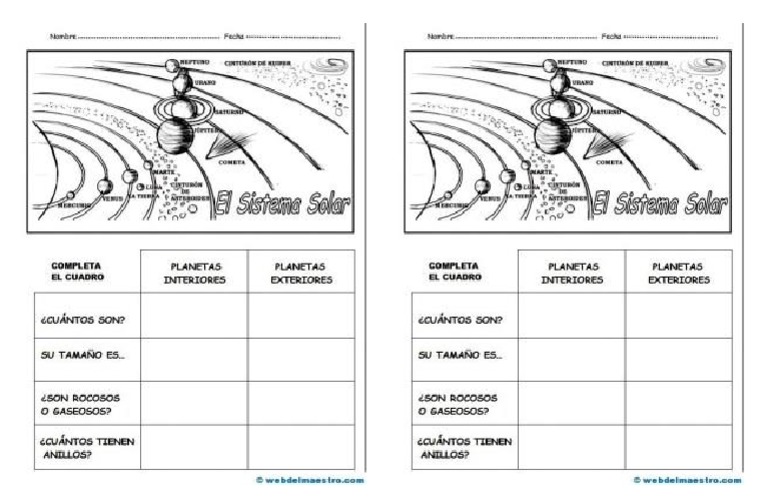 Hojas De Trabajo Sobre Los Planetas Exteriores Los Planetas Interiores