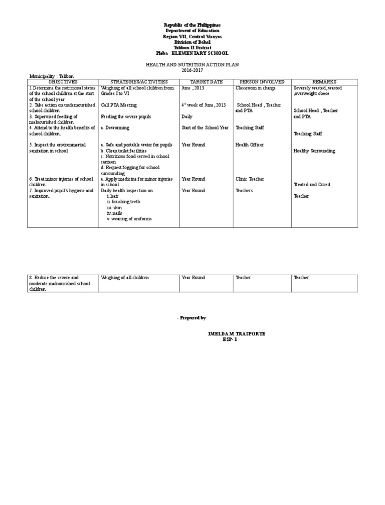 Health and Nutrition Action Plan | PDF | Malnutrition | Medical Specialties