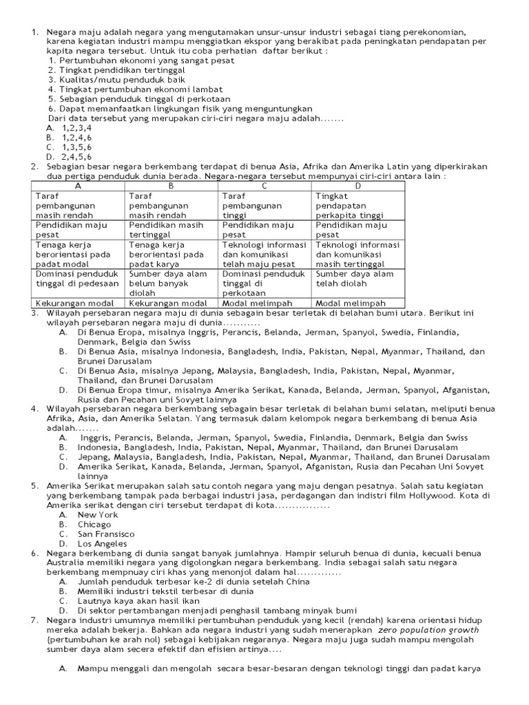 Bank Soal IPS Untuk Dinas Kelas IX | PDF | Politik | Perjalanan