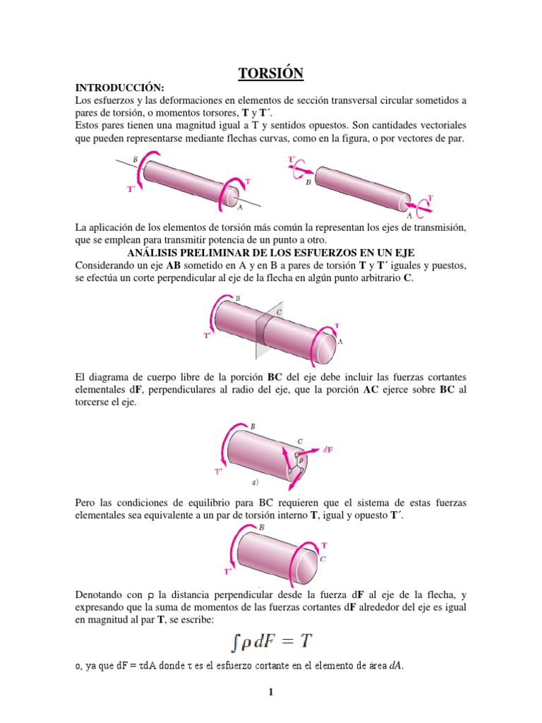 TORSIÓN | PDF | Elasticidad (Física) | Estrés (Mecánica)