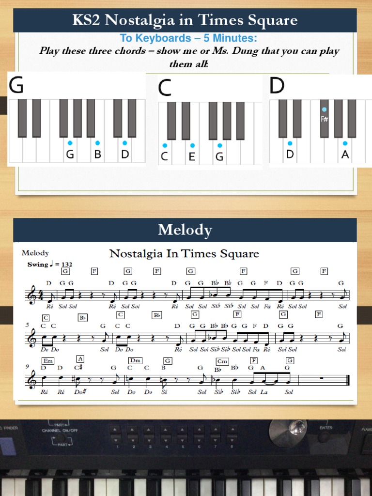 KS2 Term 2B MONK Lesson 8b Nostalgia | PDF
