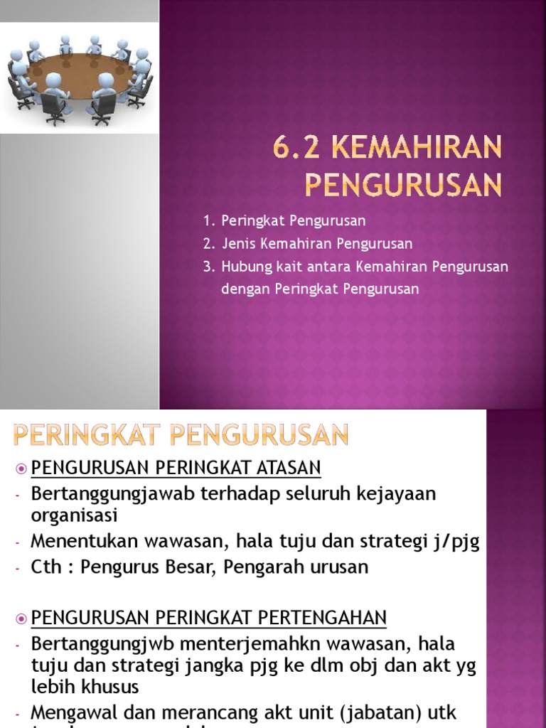 Pengurusan 1 | PDF