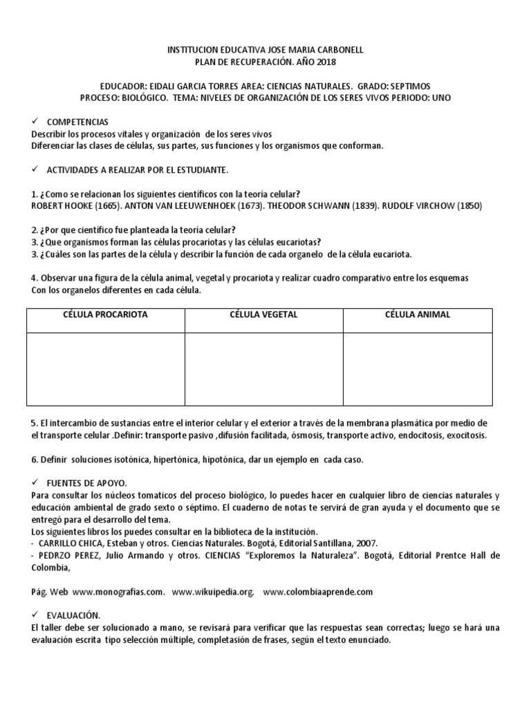 CIENCIAS Naturales Grado 7 | PDF | Biología Celular) | Movimiento (física)