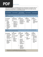 Feaps Portfolio Planning Template | PDF | Educational Assessment ...