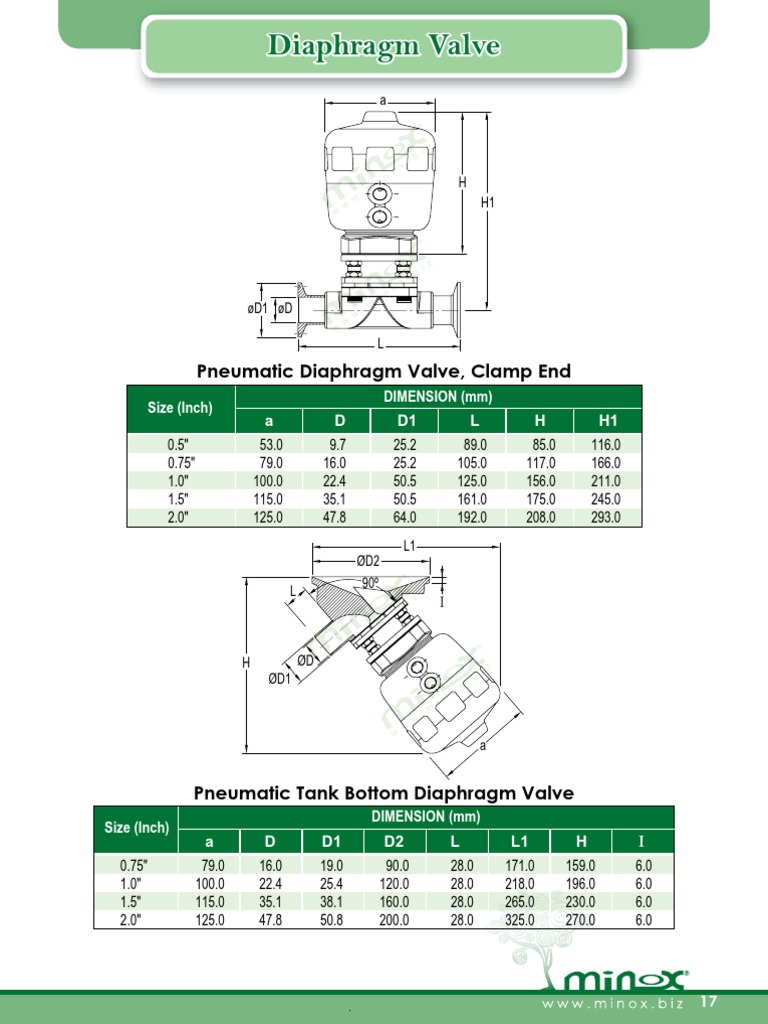 Diaphragm Valve Dimensions Guide | PDF | Gas Technologies | Hydraulics