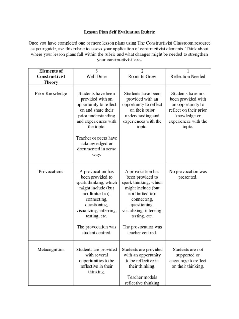 Lesson Plan Rubric | PDF | Lesson Plan | Behavior Modification