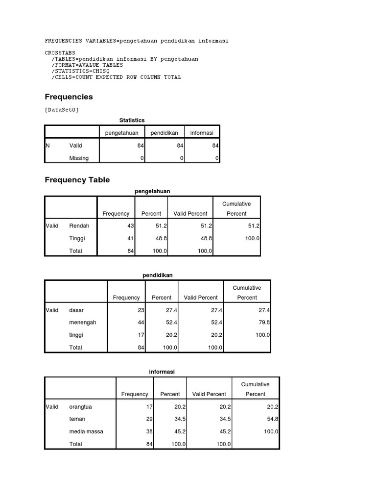 SPSS | PDF | Research Methods | Scientific Method