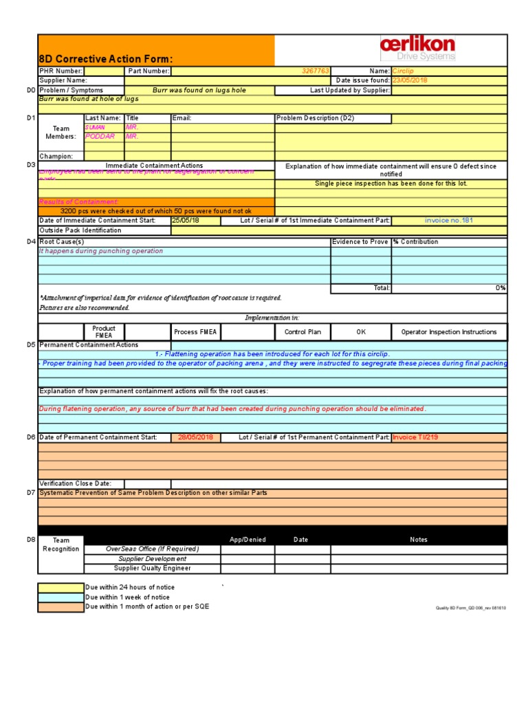 CAPA Form | PDF | Computing | Business