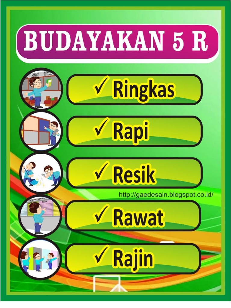 Budaya 5R.docx