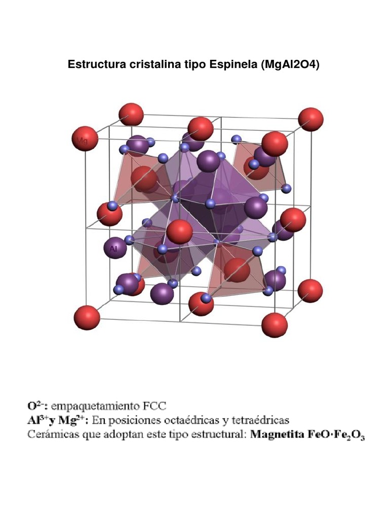Estructura Cristalina | PDF
