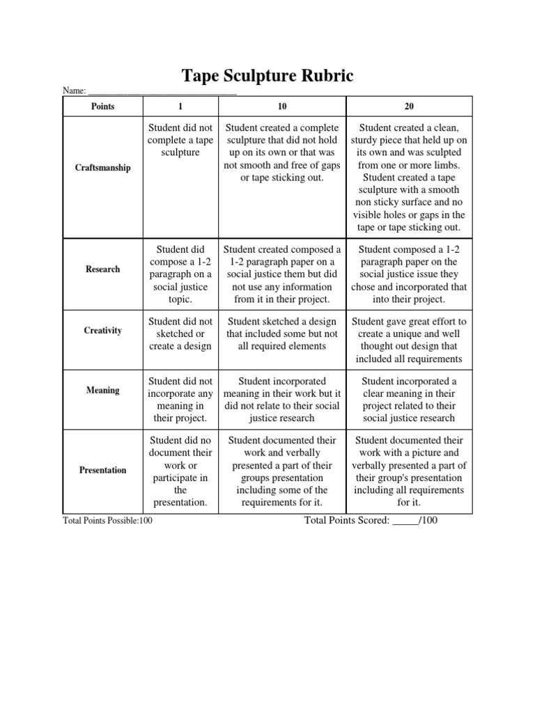 Tape Sculpture Rubric | PDF