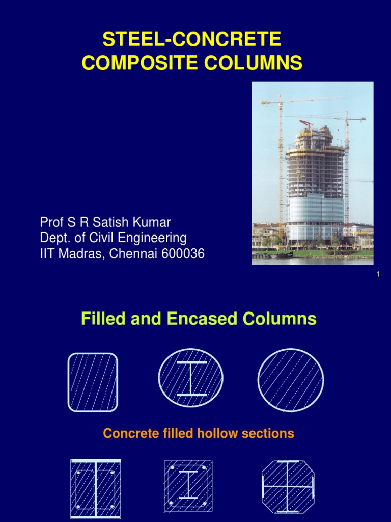 Steel-Concrete Composite Columns: Prof S R Satish Kumar Dept. of Civil ...