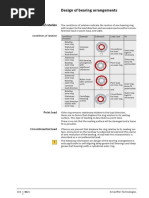 Housing Tolerances and Fits Guide | PDF | Engineering Tolerance | Analysis