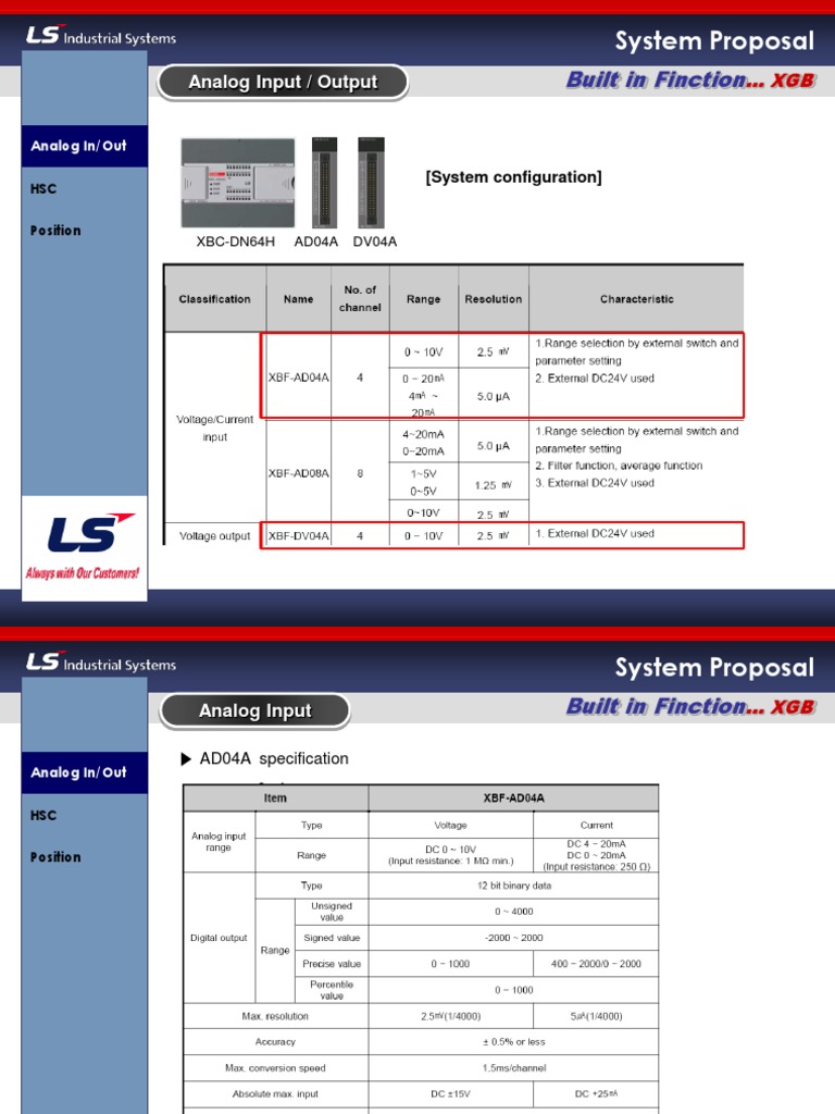 XGB - Built in (Analog, HSC, Position) - OK | PDF | Parameter (Computer Programming) | Input/Output
