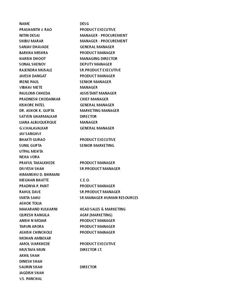 Interest List With Details of Exibitors | PDF | Novartis | Companies Of ...